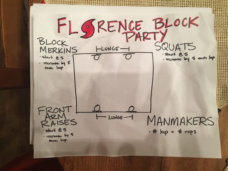 Hurricane Block Party at Detention – F3 Midlands